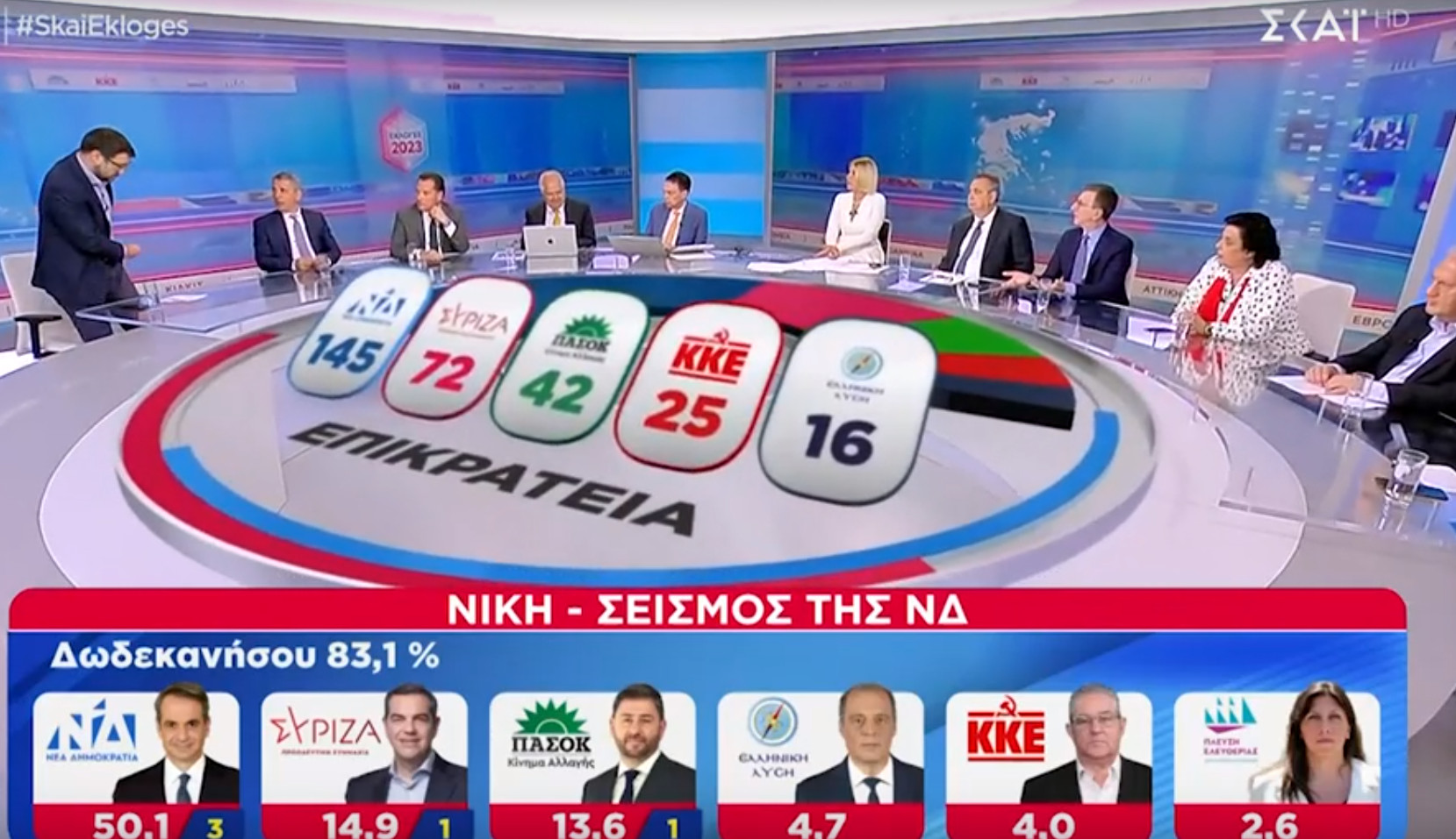 Αποχώρησε από τον ΣΚΑΪ ο Ν. Ηλιόπουλος μετά από ερώτηση του Α ...