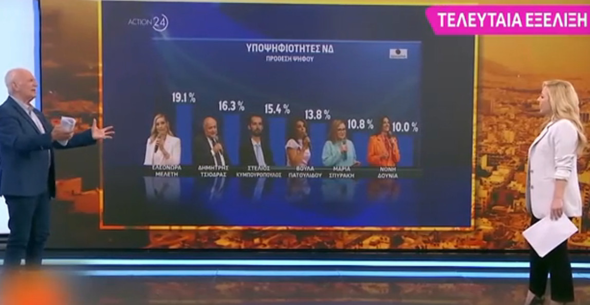 Γ. Παπαδάκης: Έκανε παρατήρηση στη Μ. Αναστασοπούλου γιατί δεν τον ...